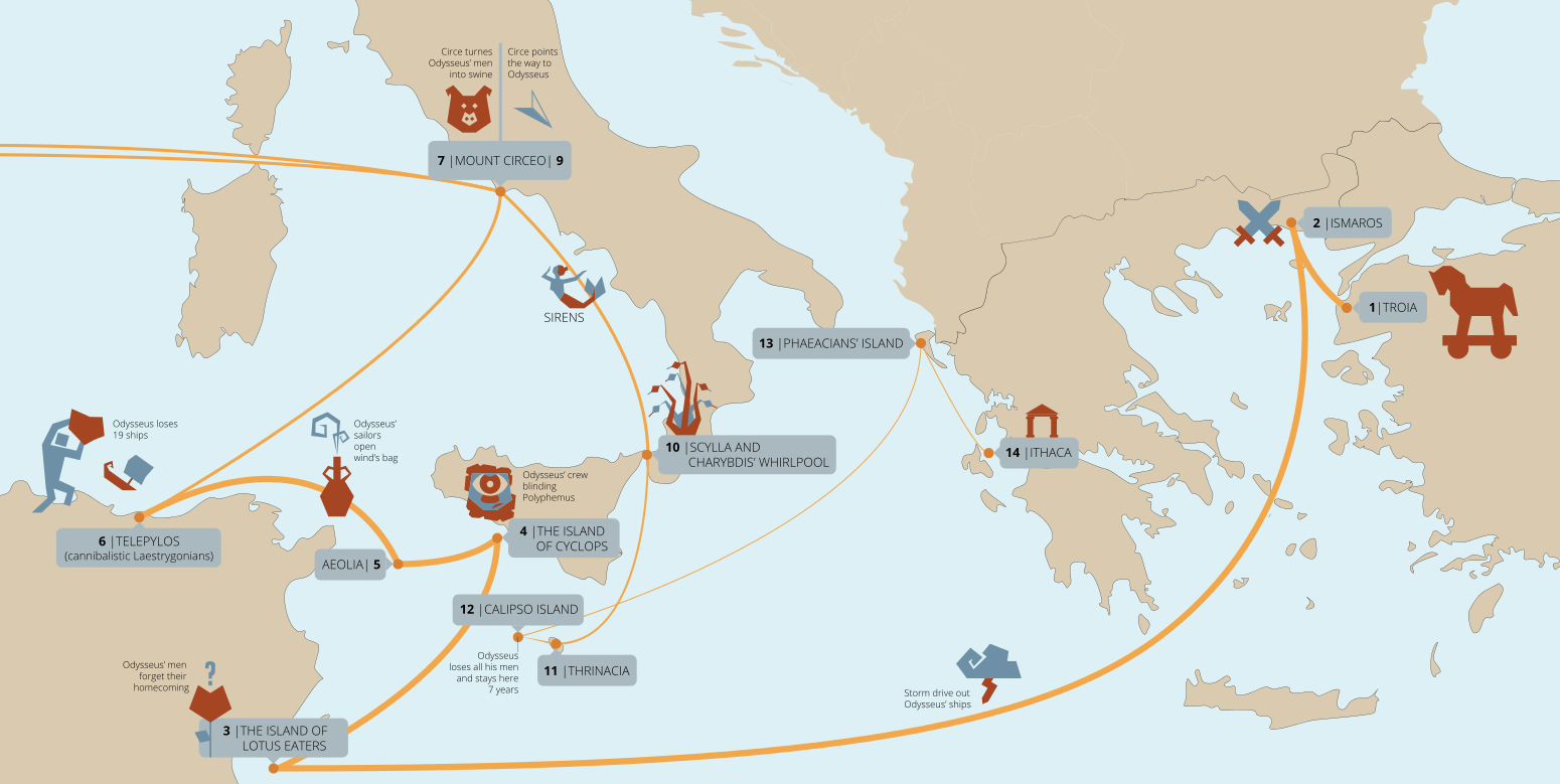 Best practices for Customer Journey Mapping Best practices for Customer Journey Mapping